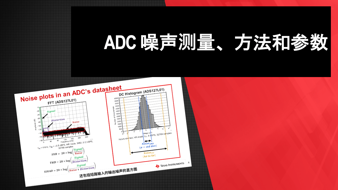 ADC 噪声测量、方法和参数 | 视频 | TI.com.cn