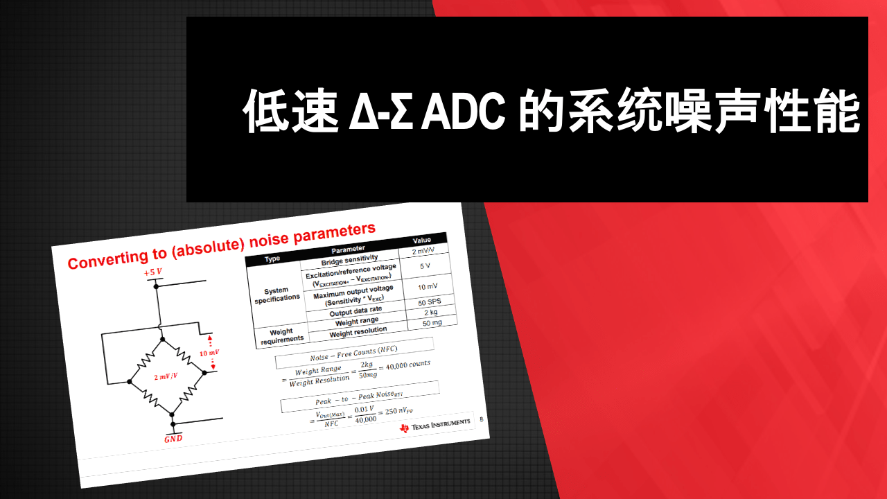 低速 Δ-Σ ADC 的系统噪声性能 | 视频 | TI.com.cn