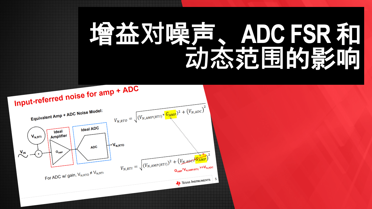 增益对噪声、ADC FSR 和动态范围的影响 | 视频 | TI.com.cn